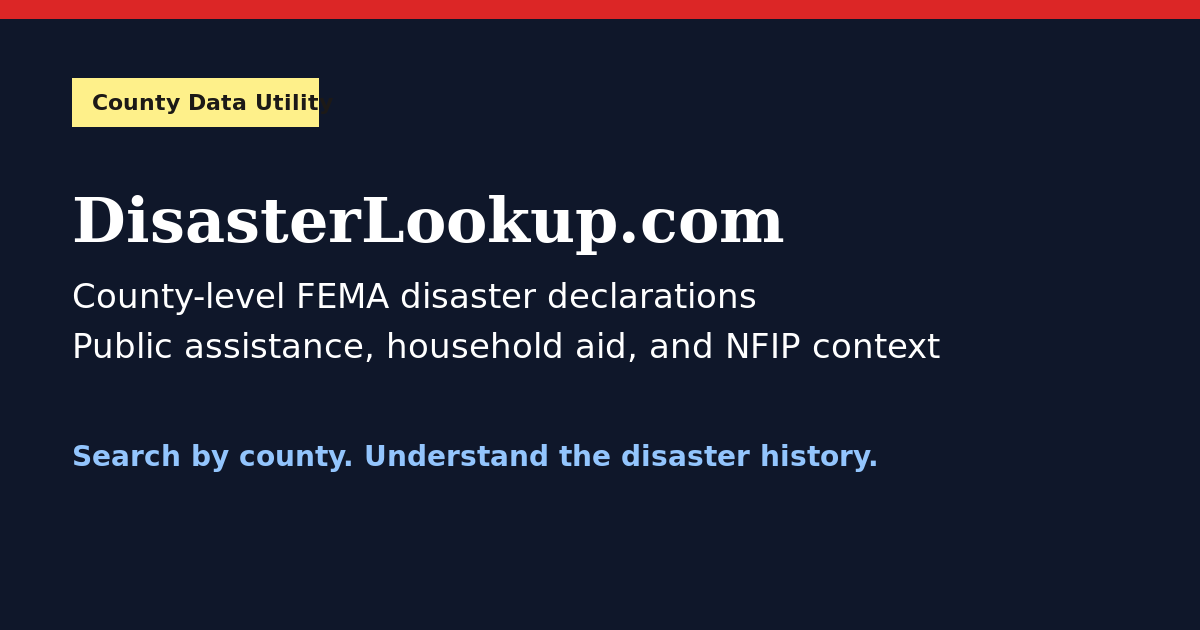 County-Level FEMA Disaster History Lookup | DisasterLookup.com